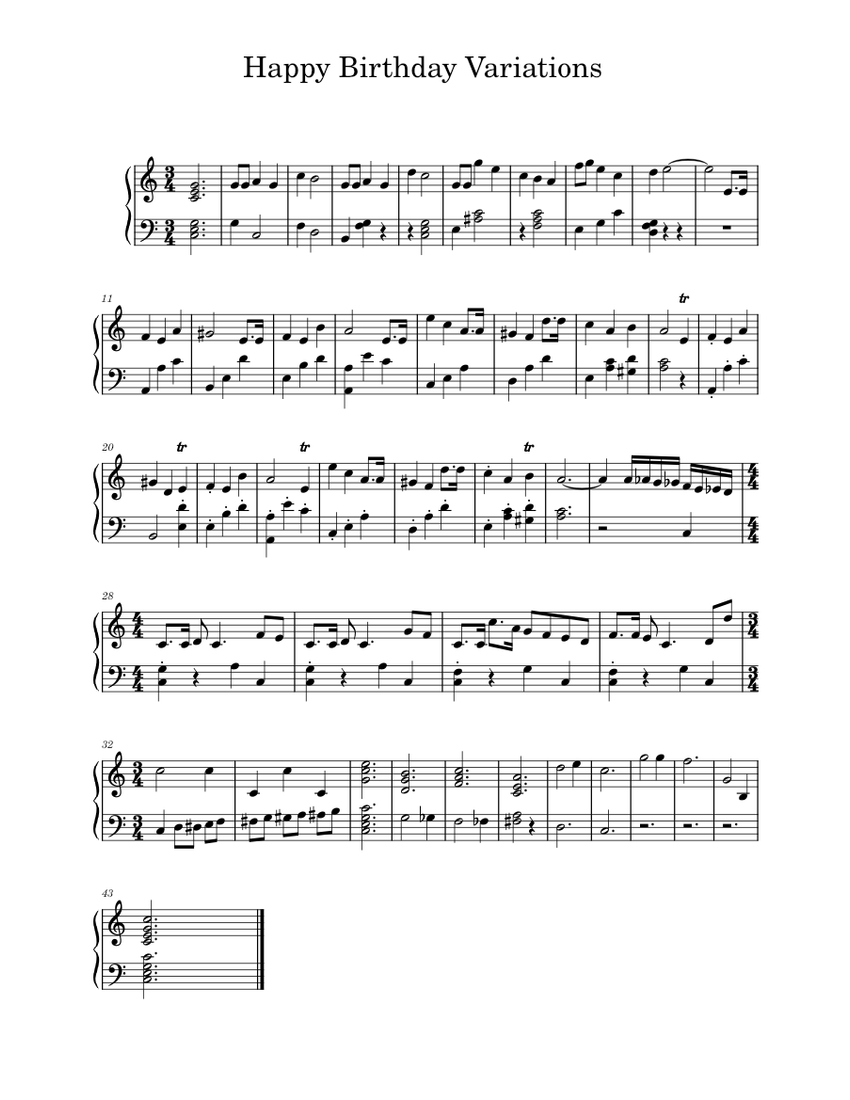 Happy Birthday Variations Sheet music for Piano (Solo) Easy | Musescore.com