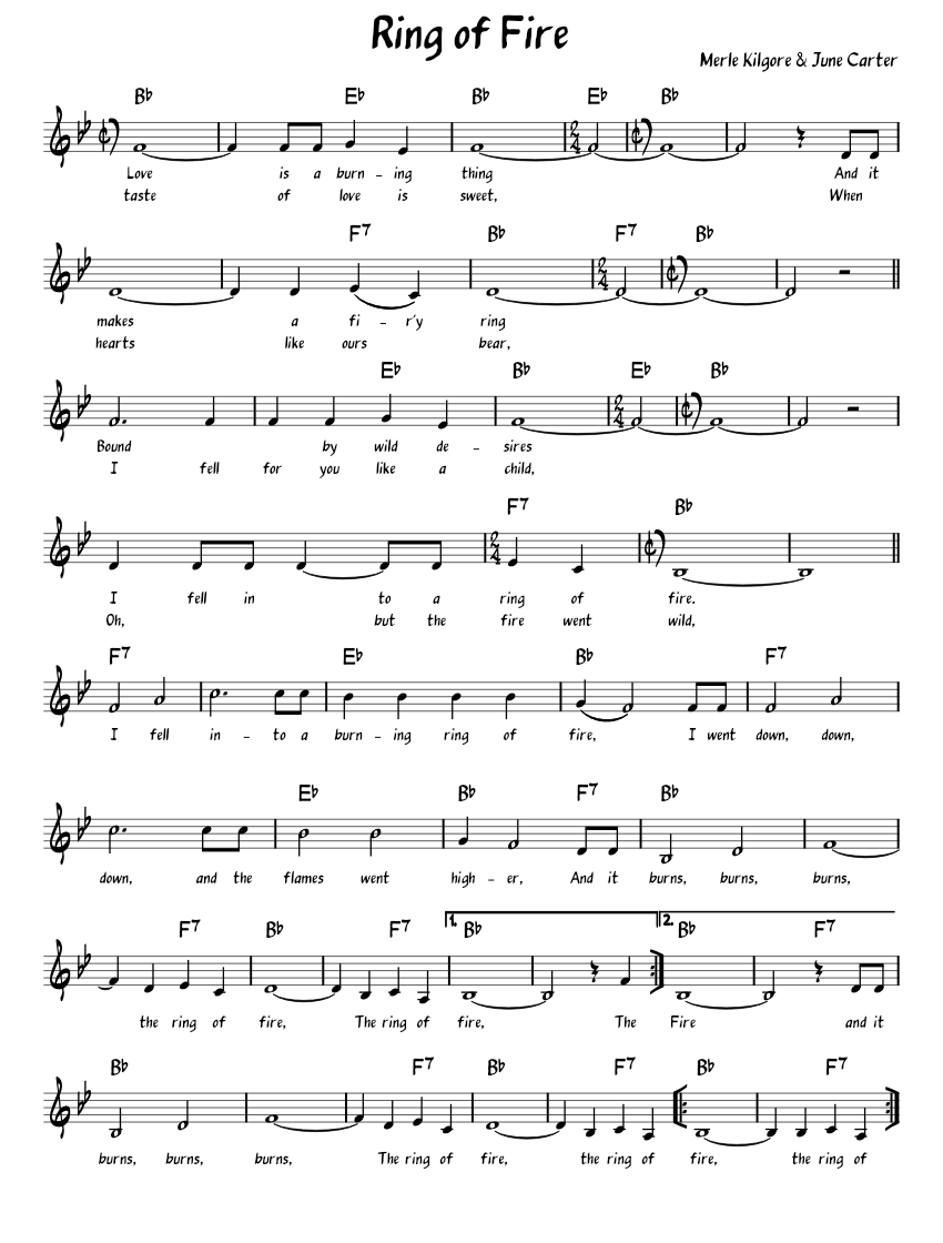 Ring of Fire Sheet Music for Piano (Solo) Easy | MuseScore.com