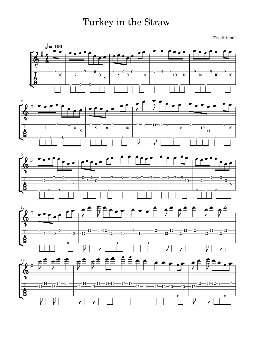 Turkey in the straw – Misc Traditional Turkey in the straw Sheet music ...