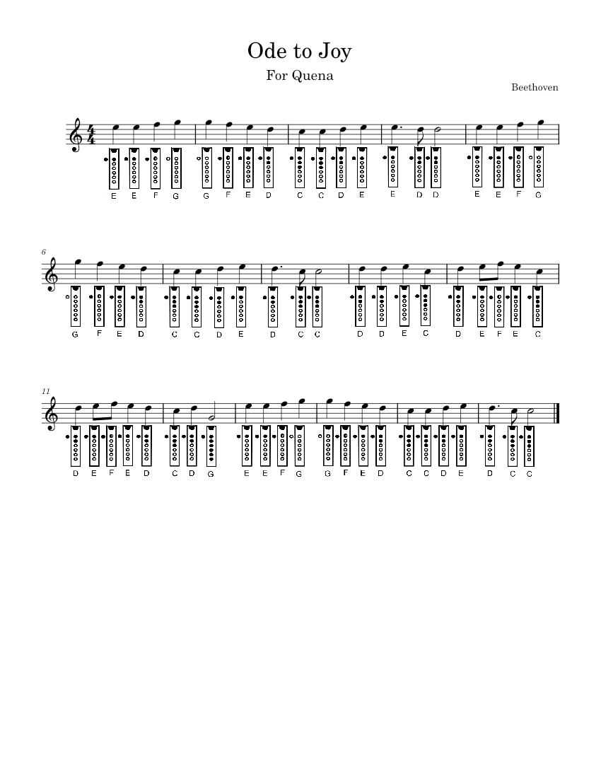 Ode to Joy - Quena Sheet music for Flute (Solo) | Musescore.com