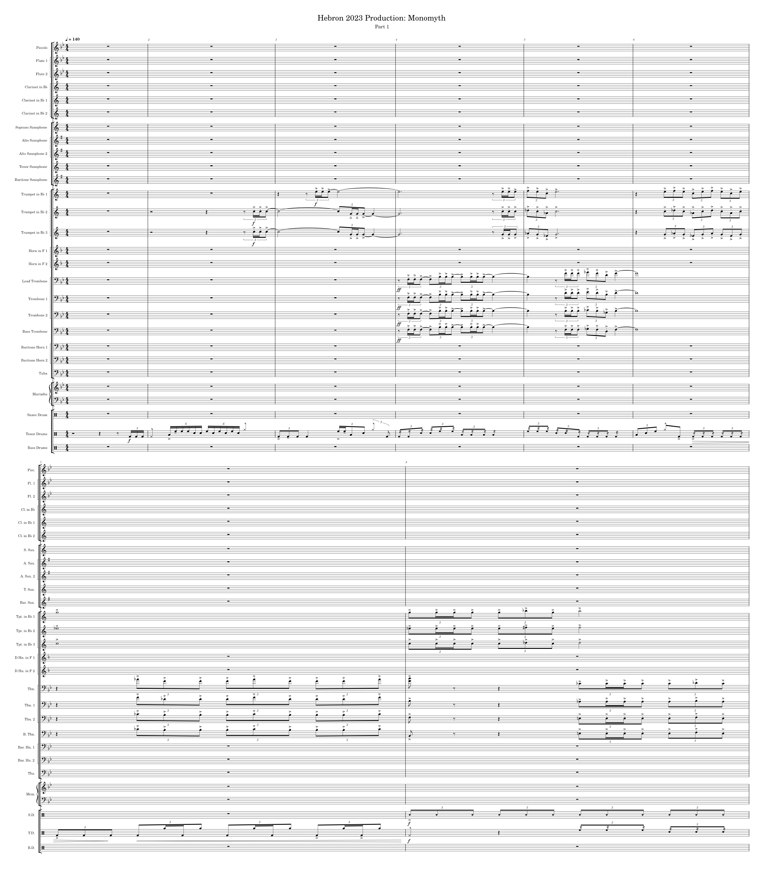 Hebron Band – Micheal Martin;Kevin Ronan Monomyth Winds Opener Sheet ...