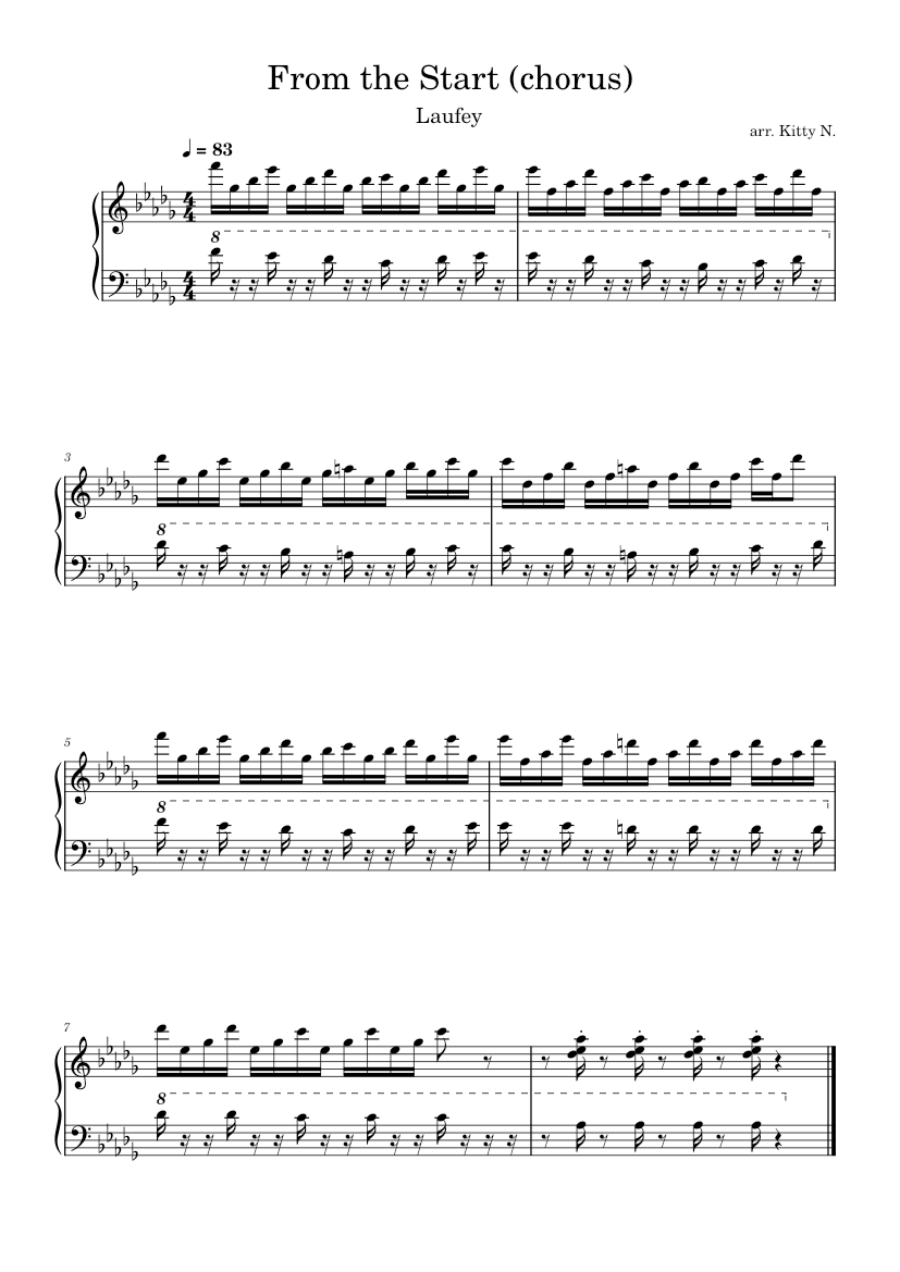 From The Start - Laufey Sheet Music for Piano (Solo) Easy | MuseScore.com