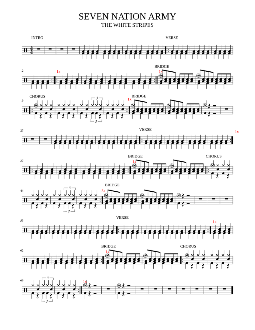 Seven nation army – The White Stripes - piano tutorial