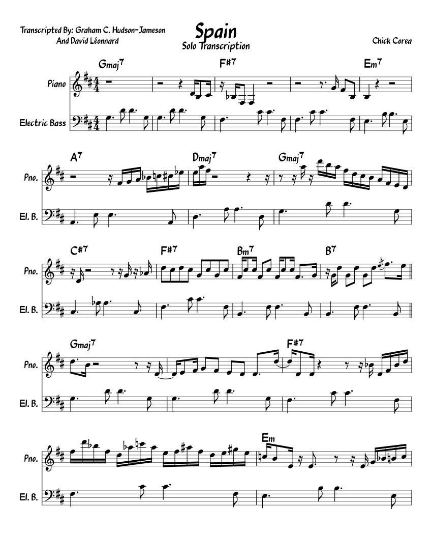 Spain Sheet music for Piano, Bass guitar (Mixed Duet) | Musescore.com