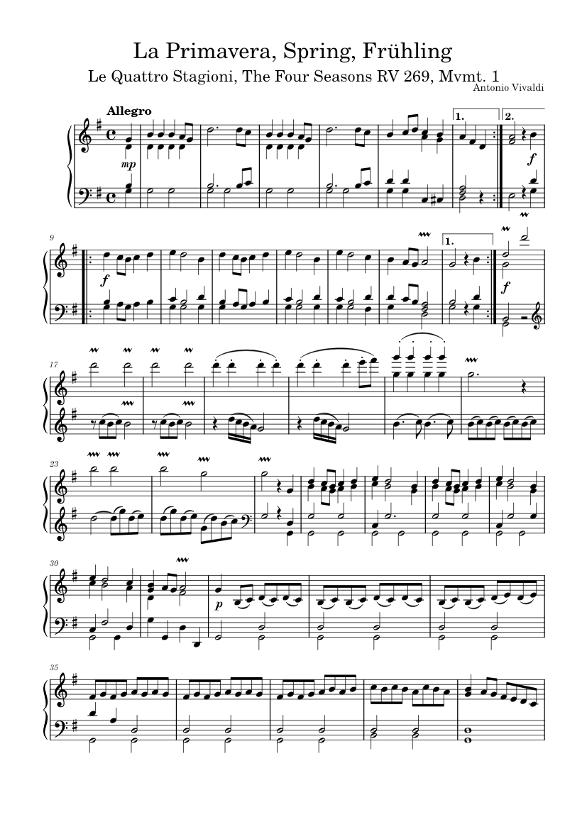 The four seasons - spring – Antonio Vivaldi Sheet music for Piano (Solo ...