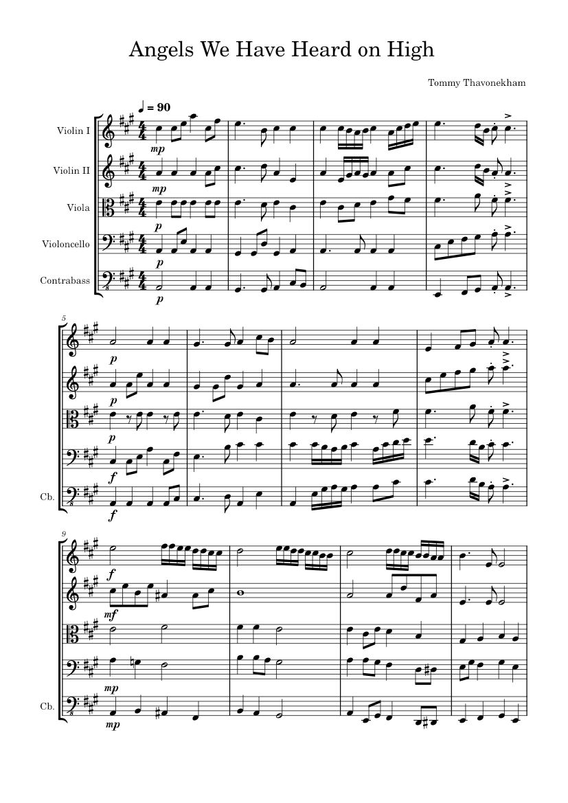 Angels we have heard on high – Misc Christmas Sheet music for ...