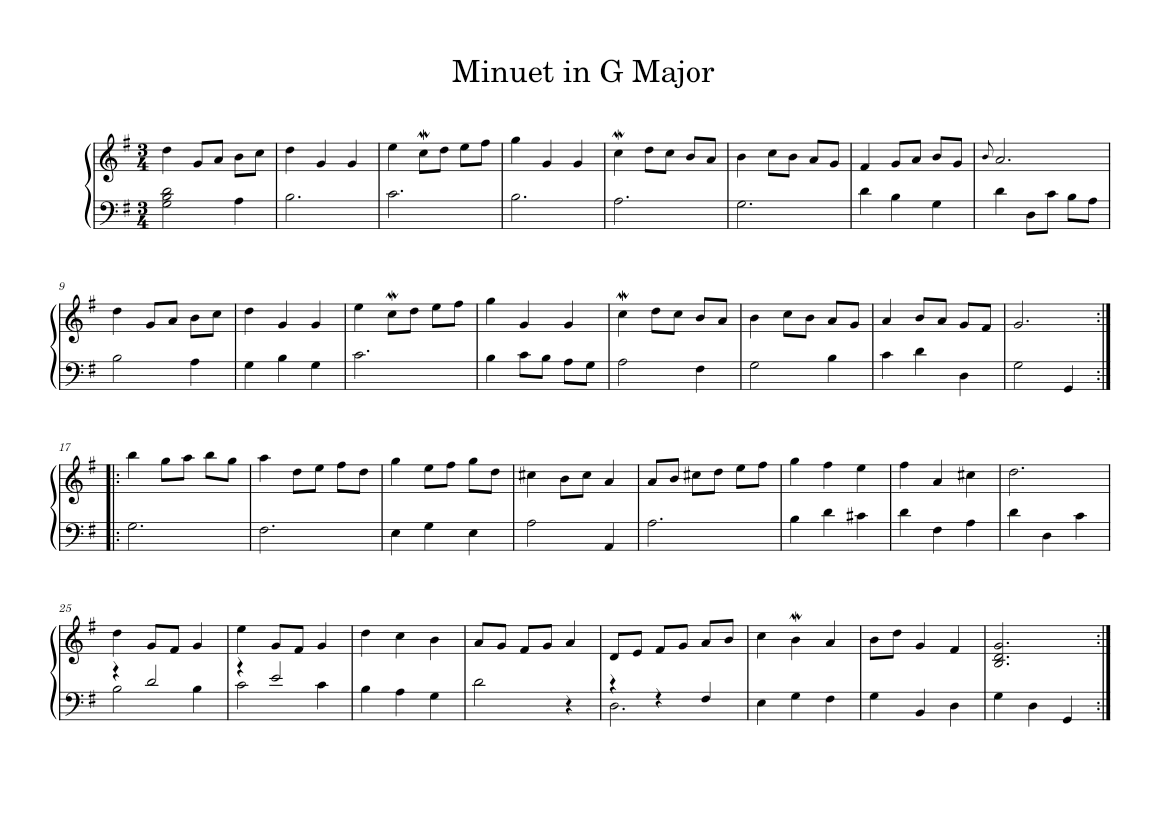 Minuet in G Major Sheet Music for Piano (Solo) easy | MuseScore.com