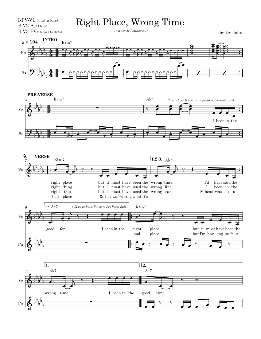 Right place wrong time – Dr. John Right Place, Wrong Time by Dr. John ...