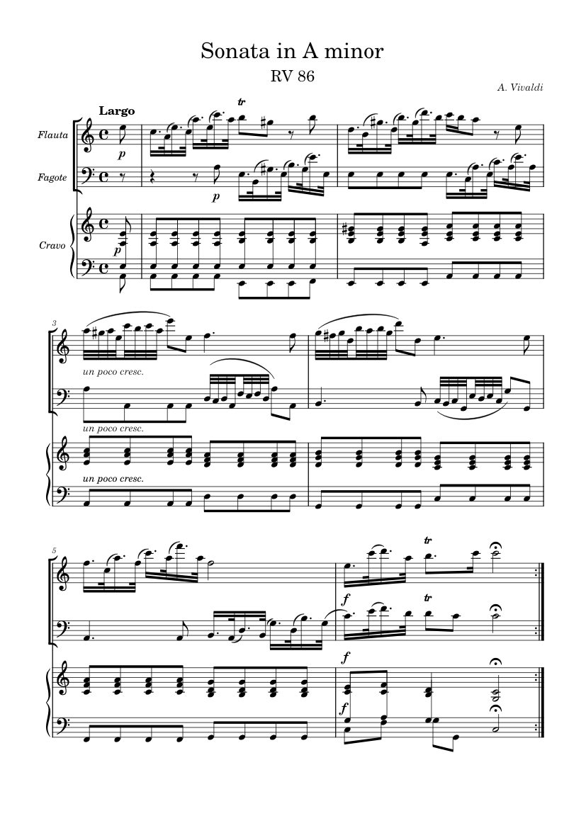 Sonata in A minor RV 86 – Antonio Vivaldi Sheet Music for Harpsichord, Bassoon, Recorder (Mixed ...