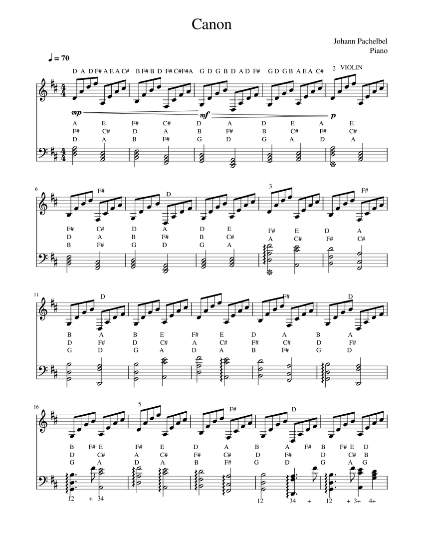 Canon in D – Johann Pachelbel Canon.PIANO.ORCH.musescore Sheet music ...