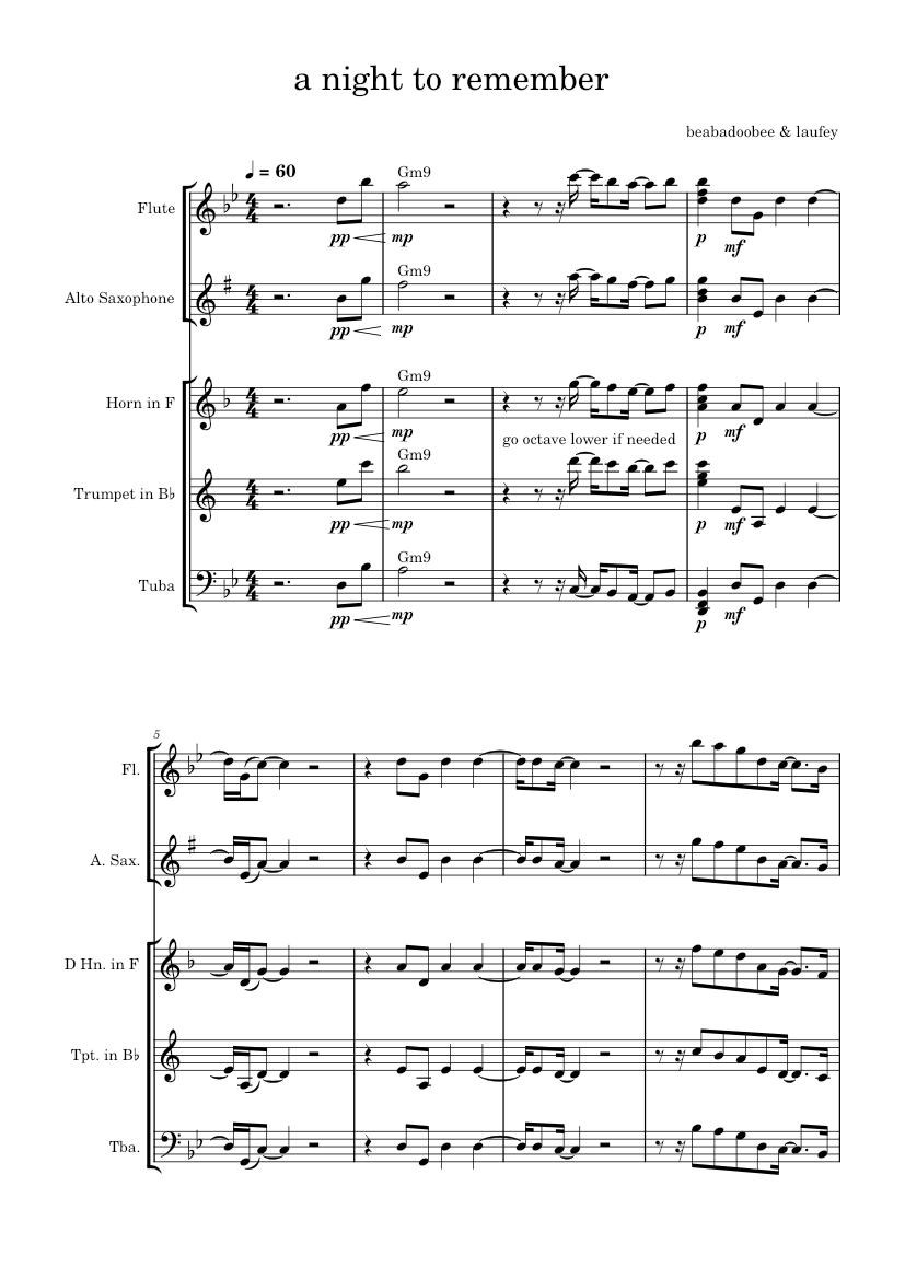 A Night to Remember – beabadoobee & Laufey in Bb, C, Eb, bass clef ...