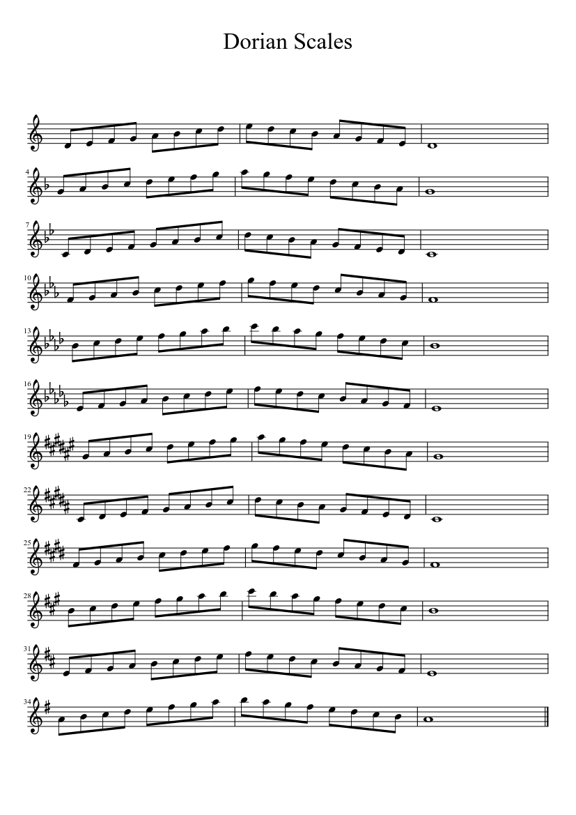 Dorian Scales Sheet music for Piano (Solo) Easy | Musescore.com