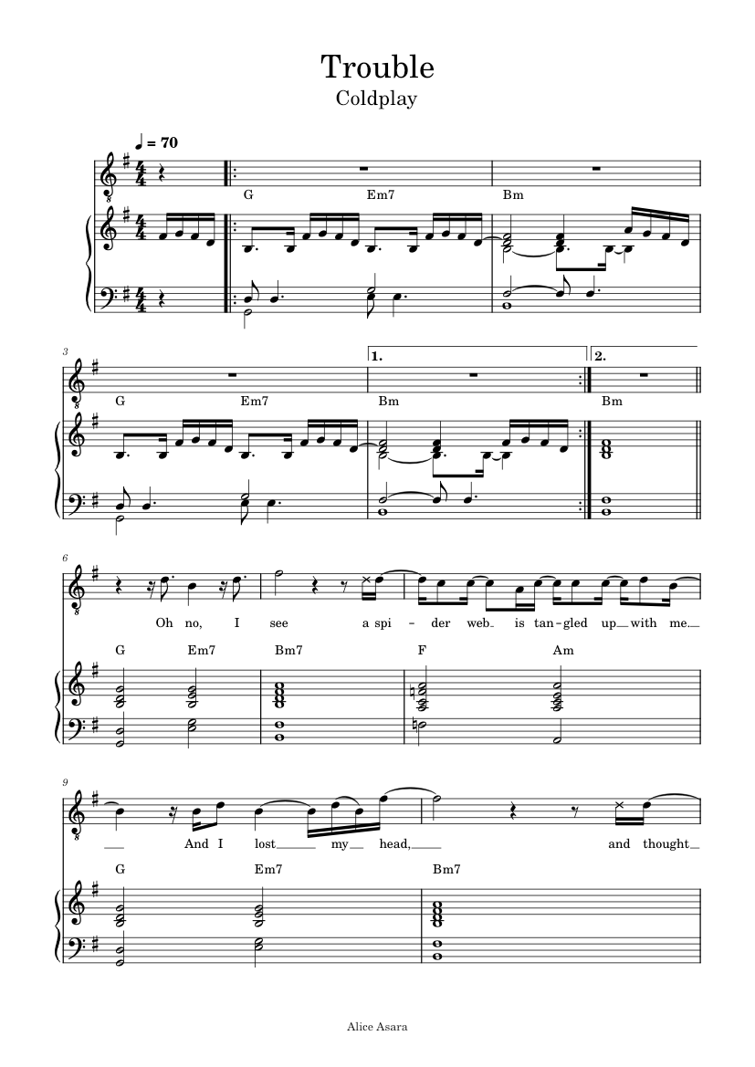 Trouble – Coldplay Sheet music for Piano, Vocals (Piano-Voice ...