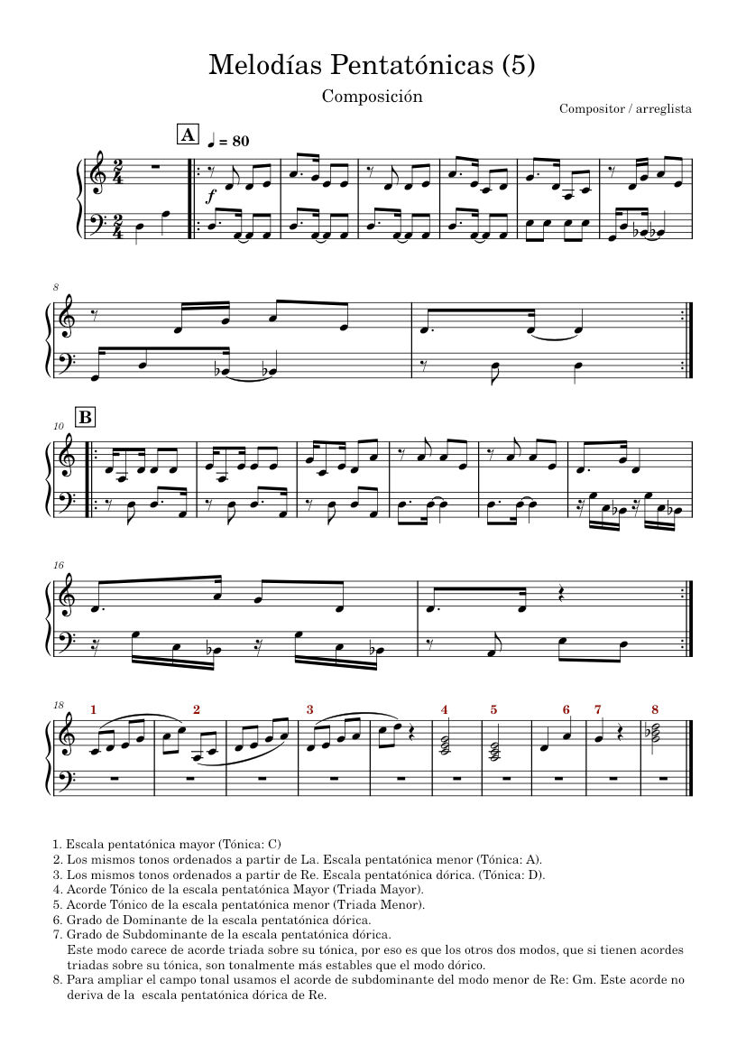 Melodías Pentatónicas (5) Sheet Music for Piano (Solo) Easy | MuseScore.com