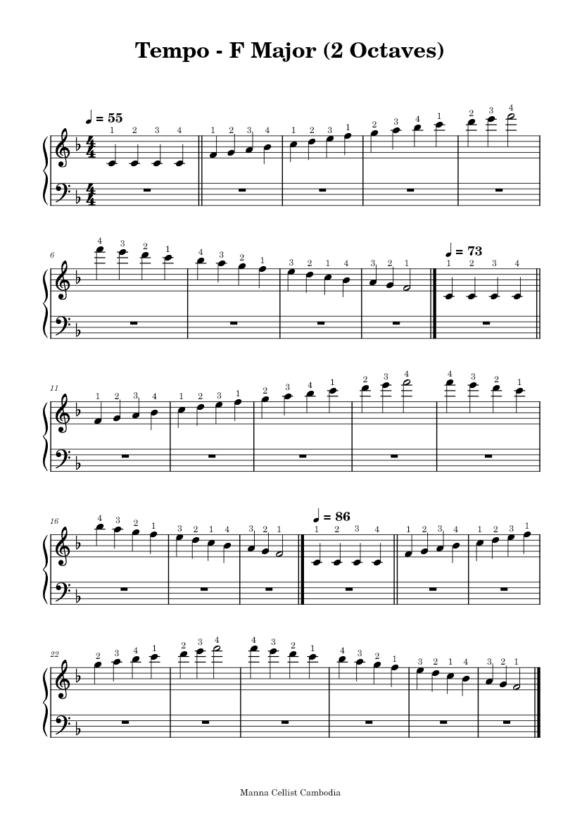Tempo F Major (2 Octaves) Sheet music for Piano (Solo) Easy | Musescore.com
