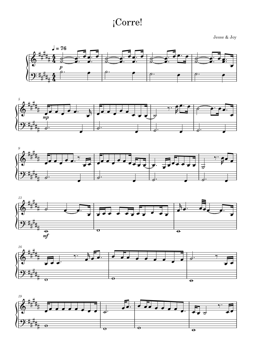 ¡Corre! – Jesse & Joy Sheet music for Piano (Solo) Easy | Musescore.com