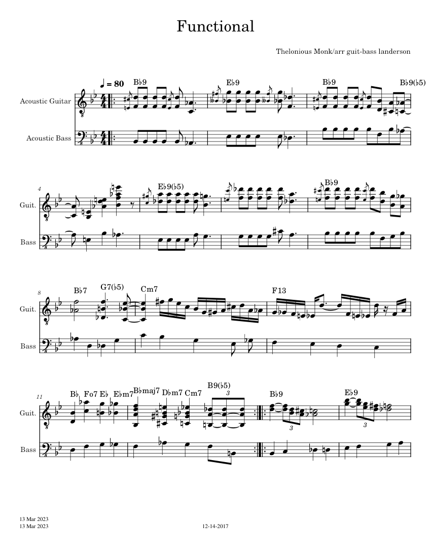 Functional – Thelonious Monk Sheet music for Guitar, Bass guitar (Solo ...