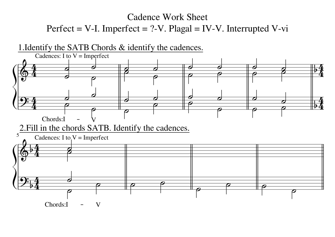Cadence Work Sheet Perfect = V-I. Imperfect = ?-V. Plagal = IV-V ...