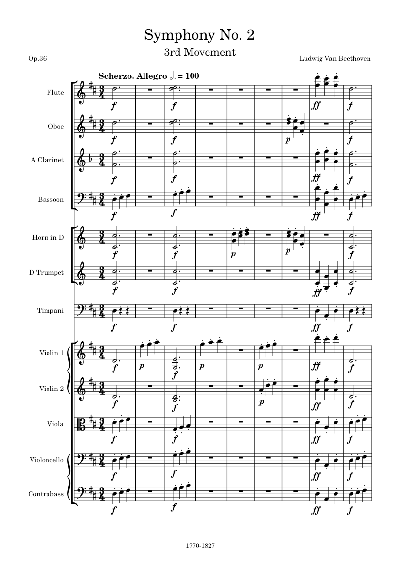 Symphony No. 2, Op.36, 3rd Movement (Scherzo: Allegro) – Ludwig van ...
