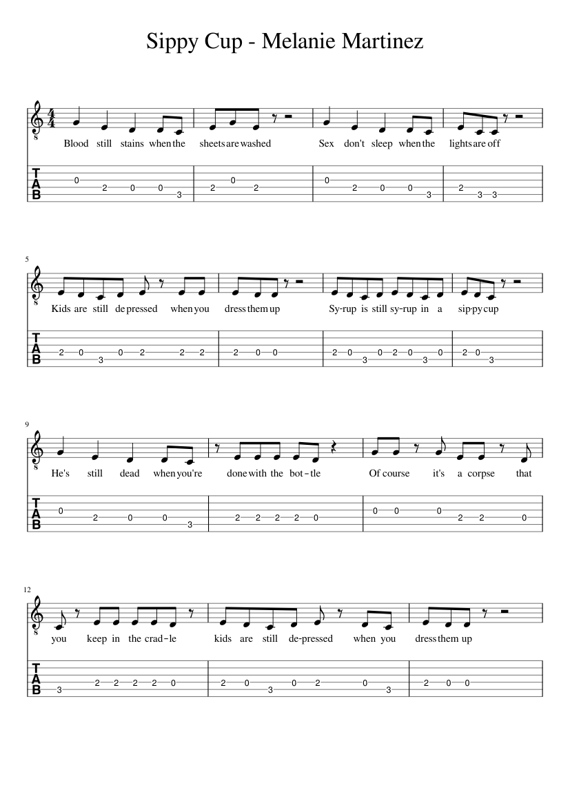 Sippy Cup Melanie Martinez Sheet Music and Tab for Guitar (Solo ...