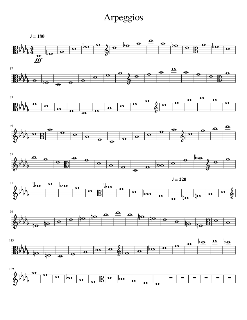 Arpeggios Sheet music for Guitar (Solo) | Download and print in PDF or MIDI free sheet music ...