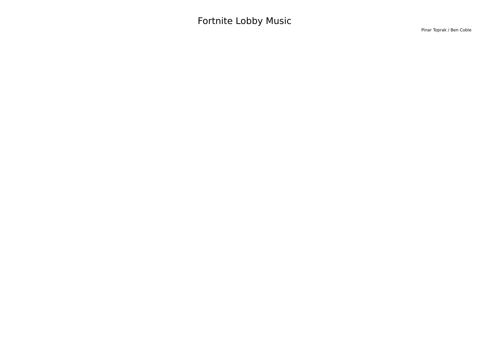 Fortnite - Festive lobby music – Pinar Toprak Festive - Pinar Toprak ...