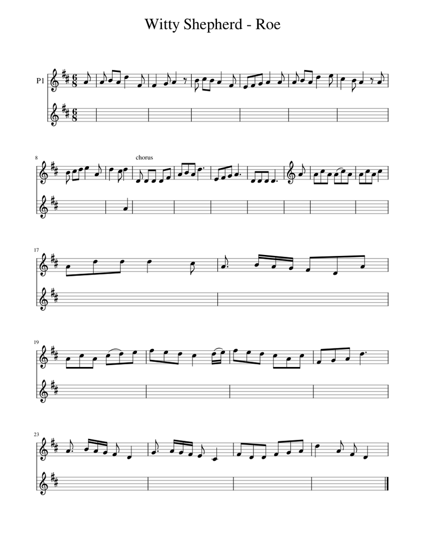 Witty Shepherd - Roe Sheet music for Piano (Piano Duo) | Musescore.com