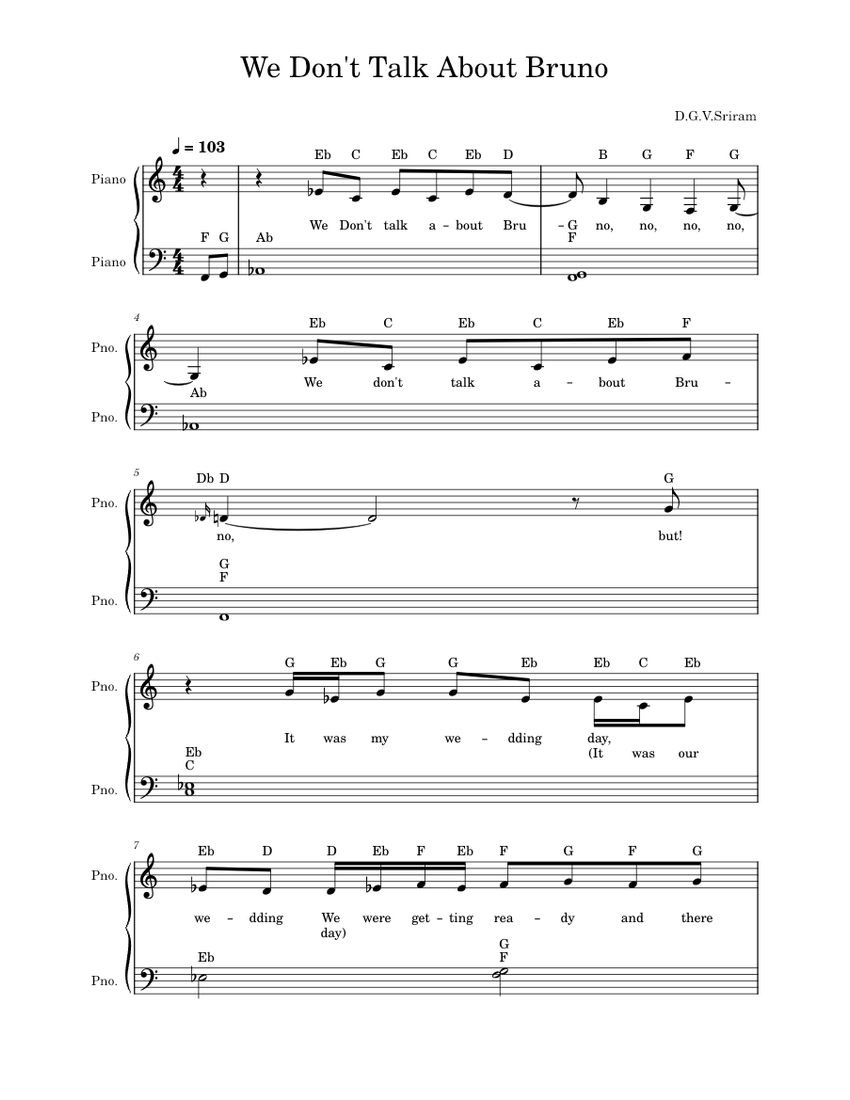 We Don't Talk About Bruno – Sriram Sheet music for Piano (Piano Duo ...