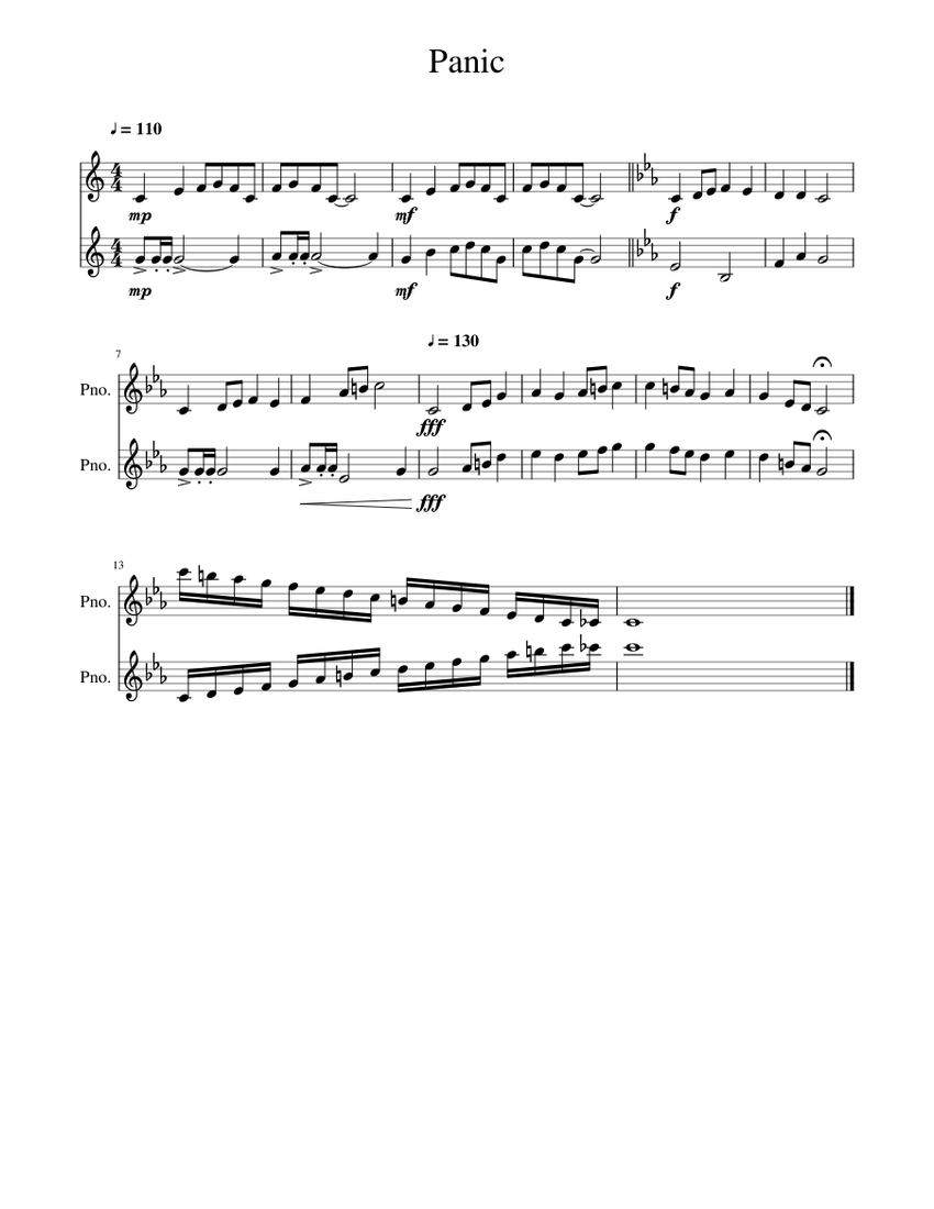 Panic Sheet music for Piano (Piano Duo) | Musescore.com
