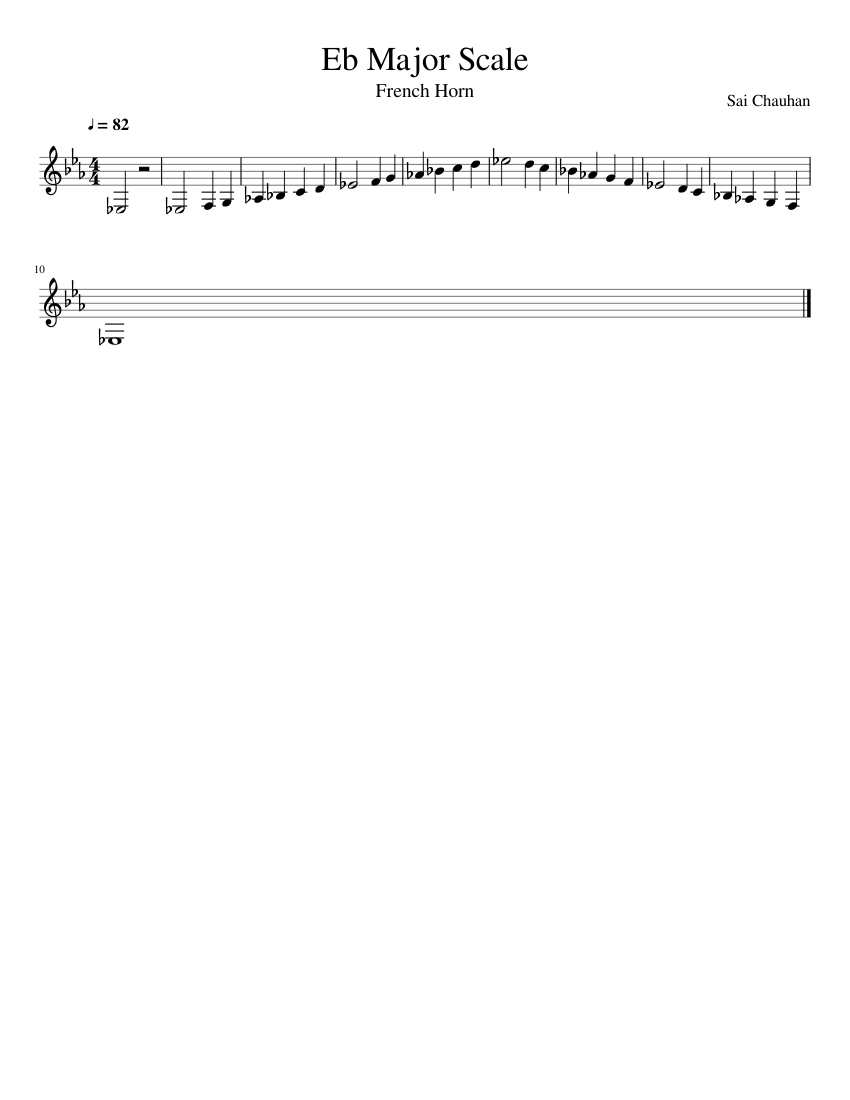 Eb Major Scale Sheet music for Piano (Solo) | Musescore.com