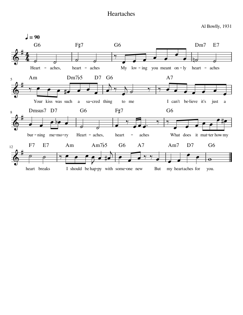 Heartaches by Al Bowlly Sheet Music with Chords for Voice (other) (Solo ...
