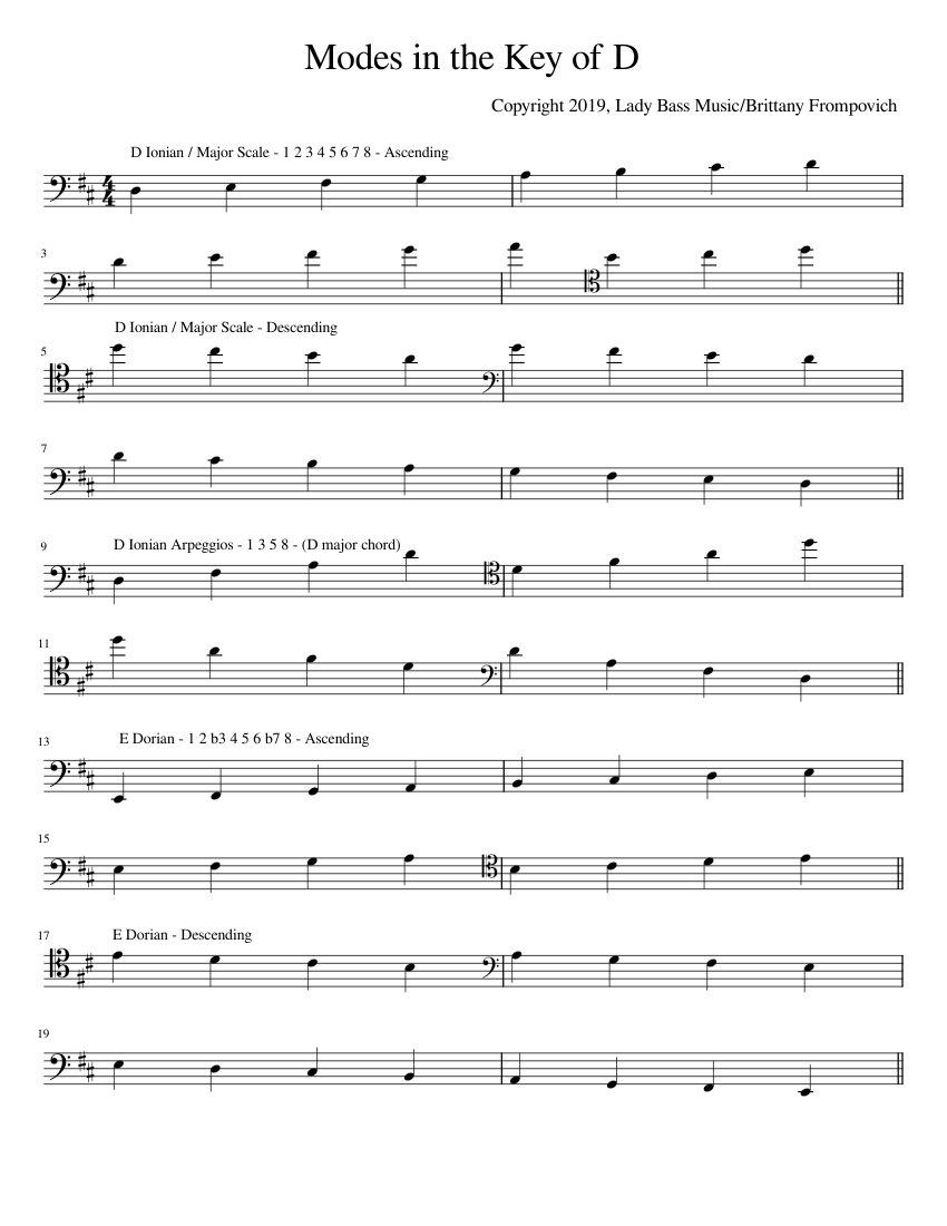 Modes Study - Key of D Sheet music for Piano (Solo) Easy | Musescore.com