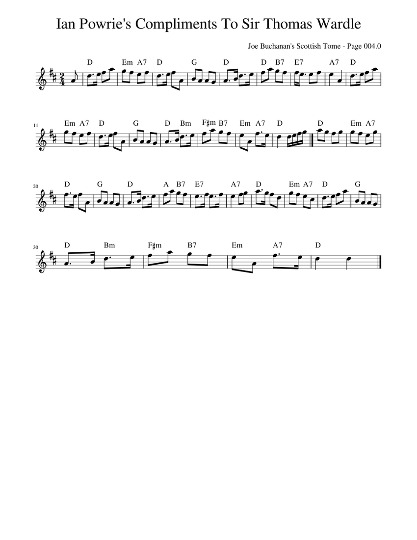 Ian Powrie's Compliments To Sir Thomas Wardle Sheet music for Piano ...
