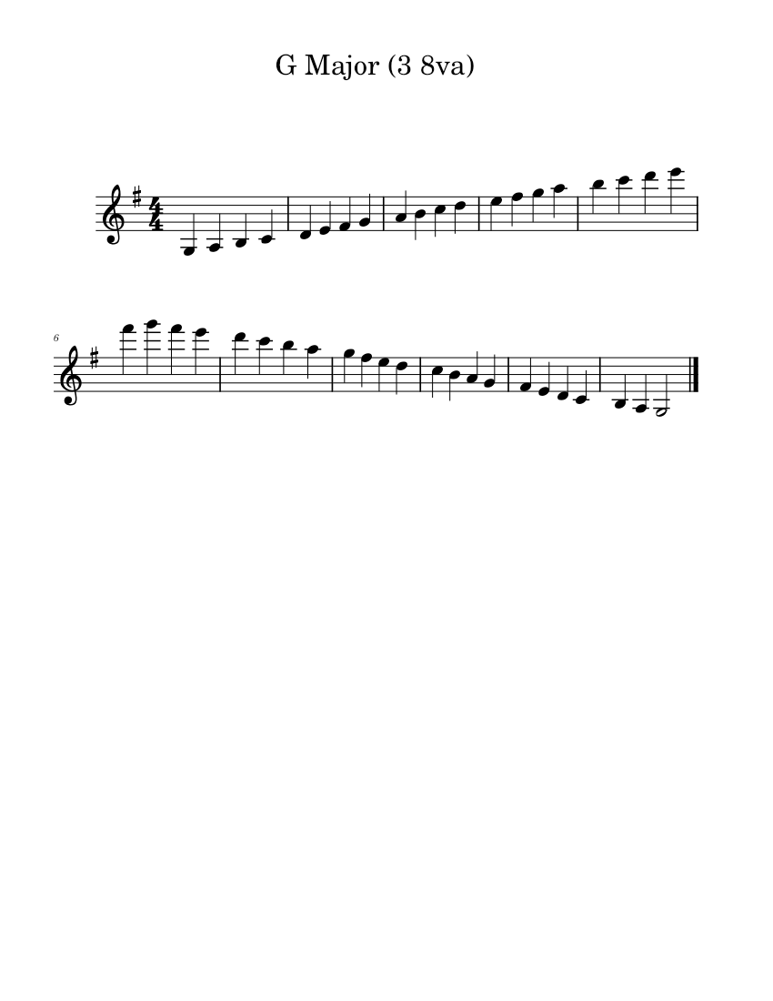 G Major 3 8va Treble Clef Sheet music for Piano (Solo) | Musescore.com