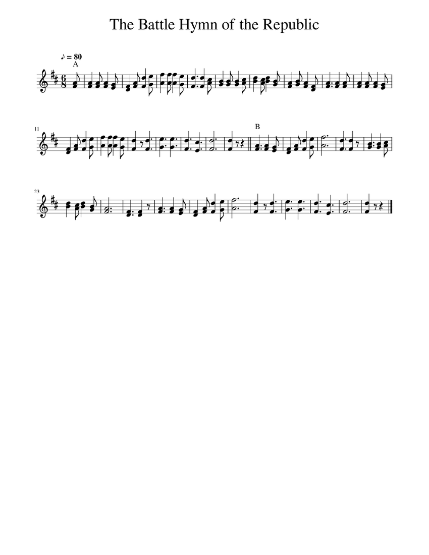 The Battle Hymn of the Republic Sheet music for Piano (Solo) Easy ...
