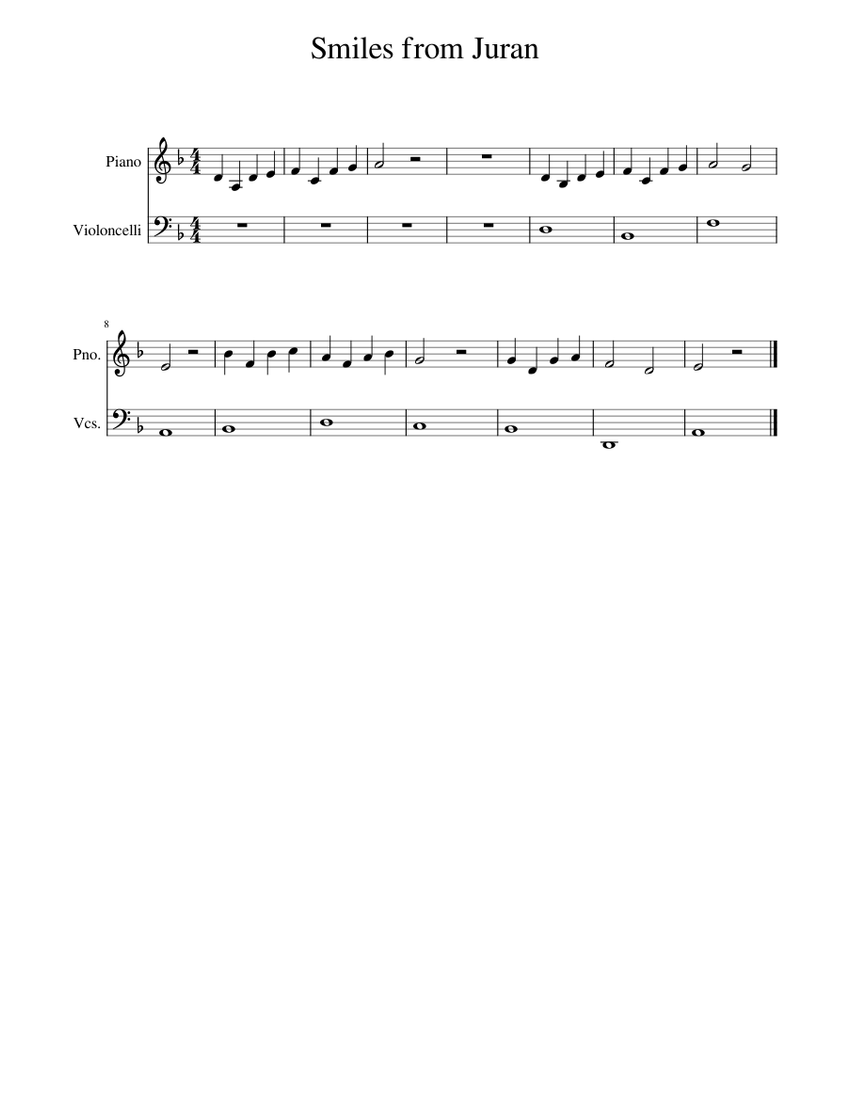 Smiles from Juran Sheet music for Piano, Strings group (Solo ...
