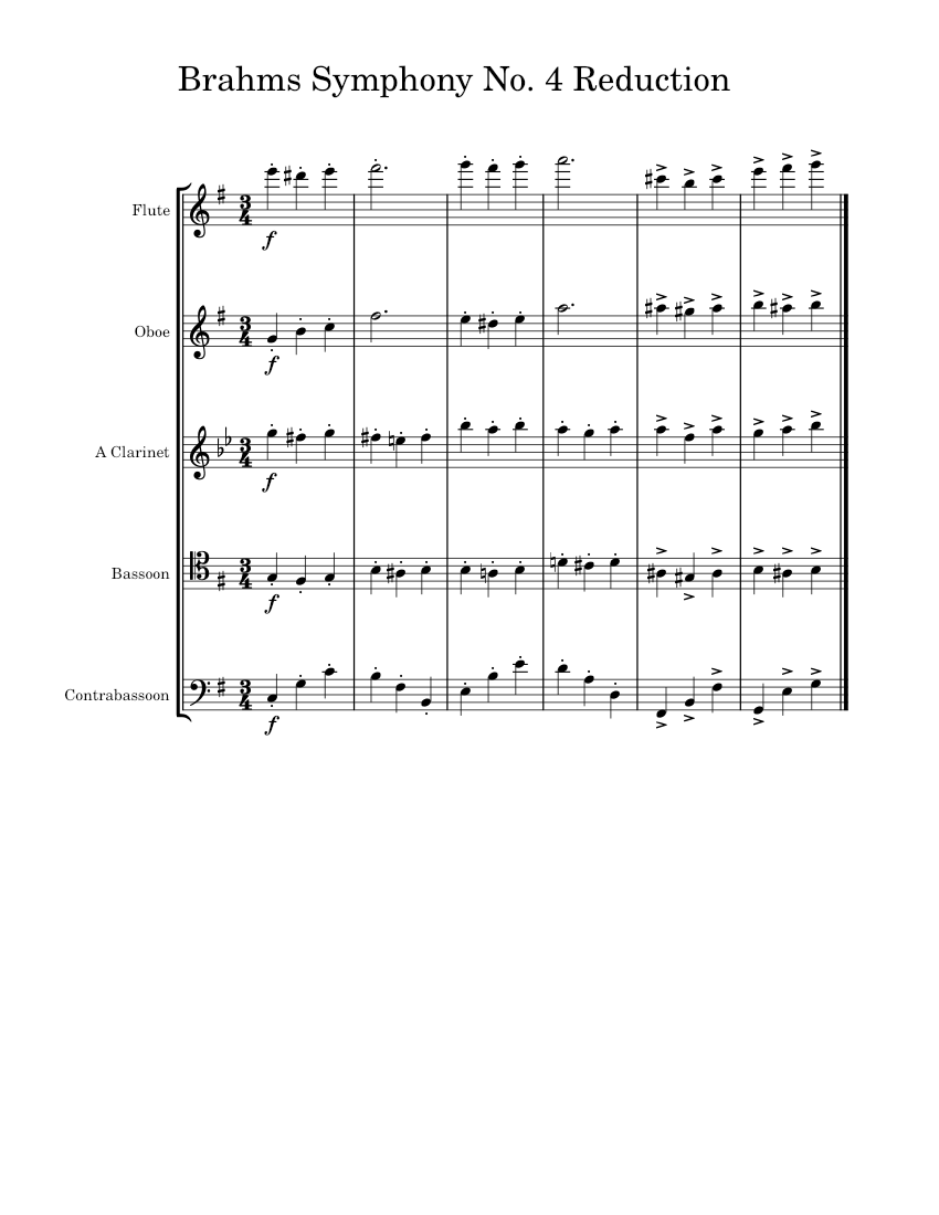 Brahms Symphony No. 4 Reduction - piano tutorial