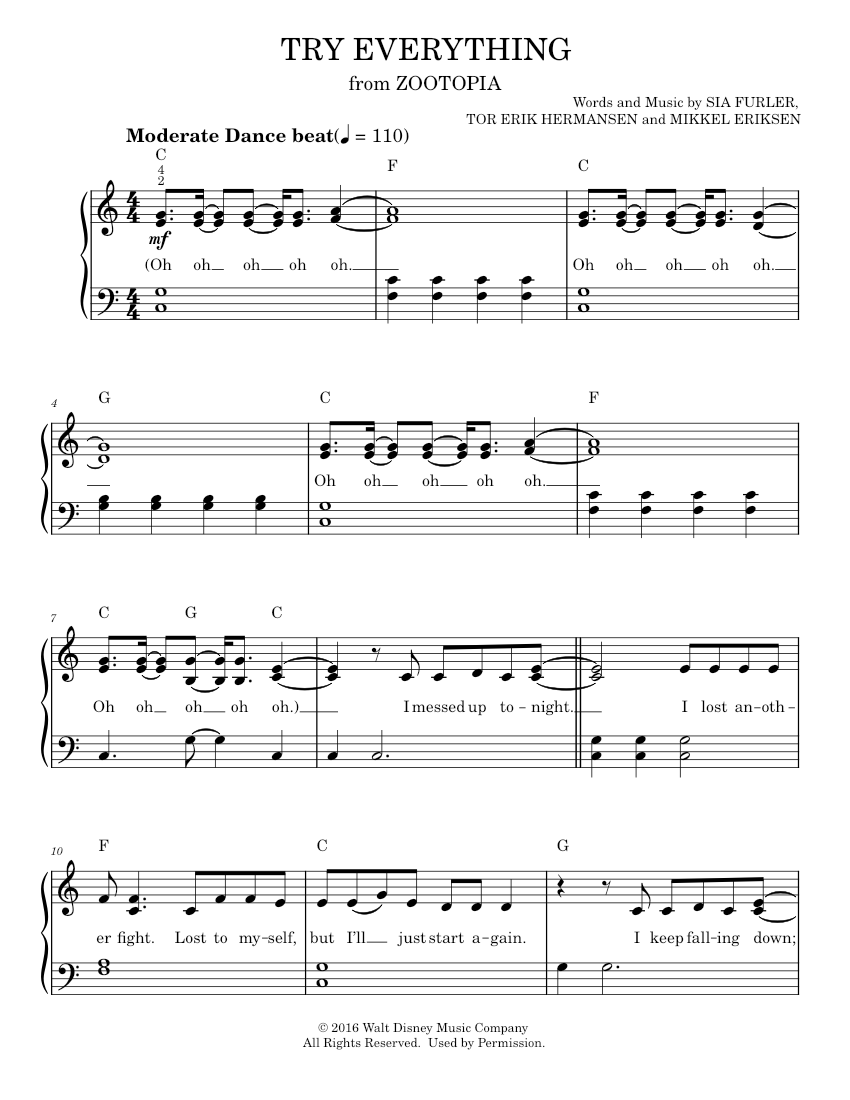 try everything Sheet music for Piano by Shakira Official | MuseScore.com