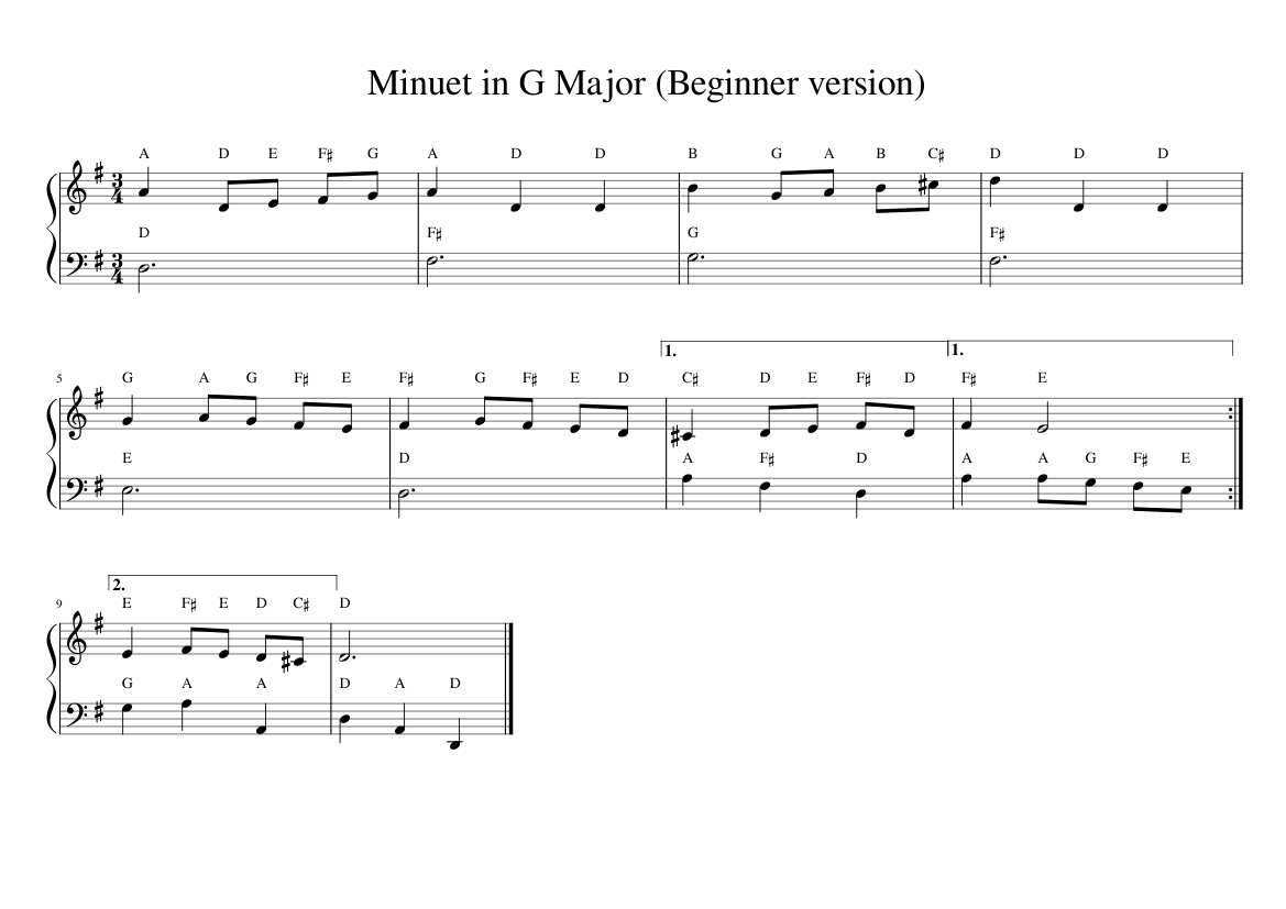 Minuet in G Major (Beginner version) Sheet music for Piano (Solo) Easy ...
