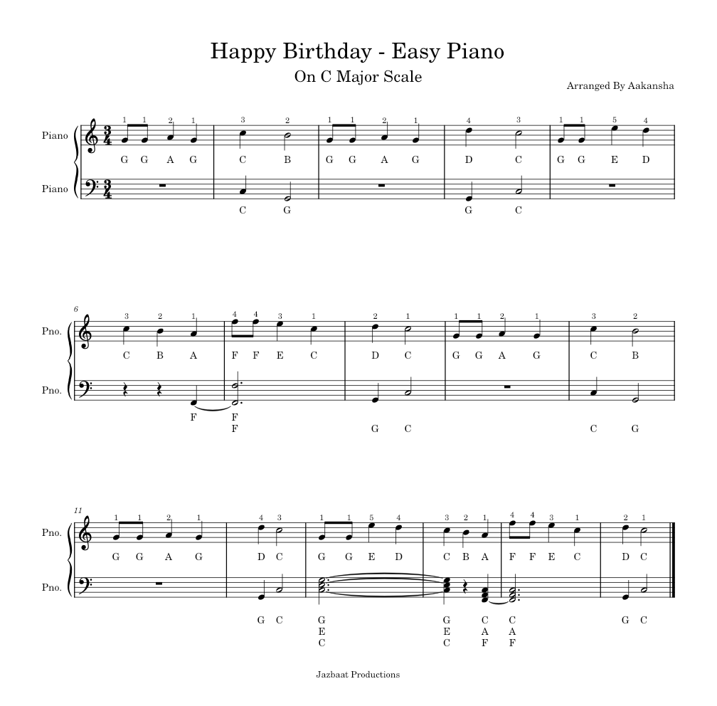 Happy Birthday Easy Piano Sheet music for Piano (Piano Duo) | Musescore.com