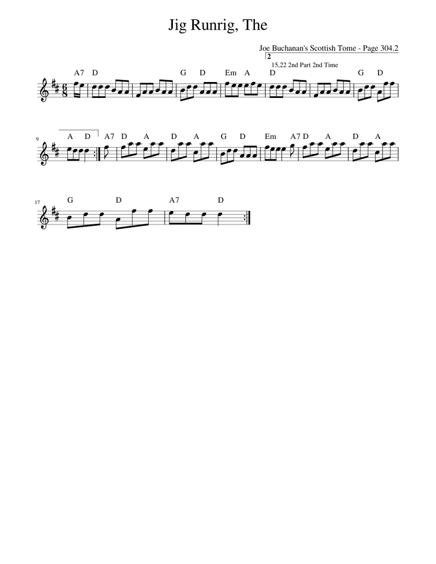 The Jig Runrig Sheet music for Piano (Solo) Easy | Musescore.com