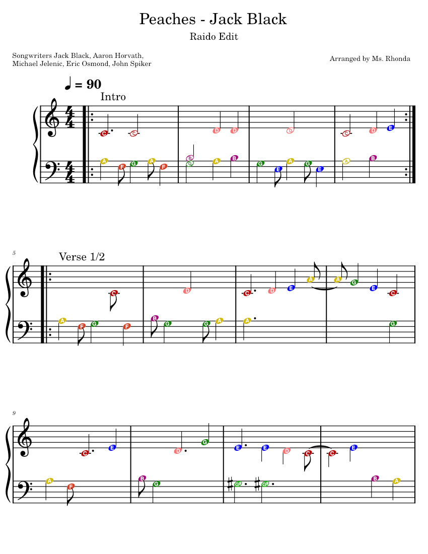Peaches – Jack Black Sheet Music for Piano (Solo) Easy | MuseScore.com