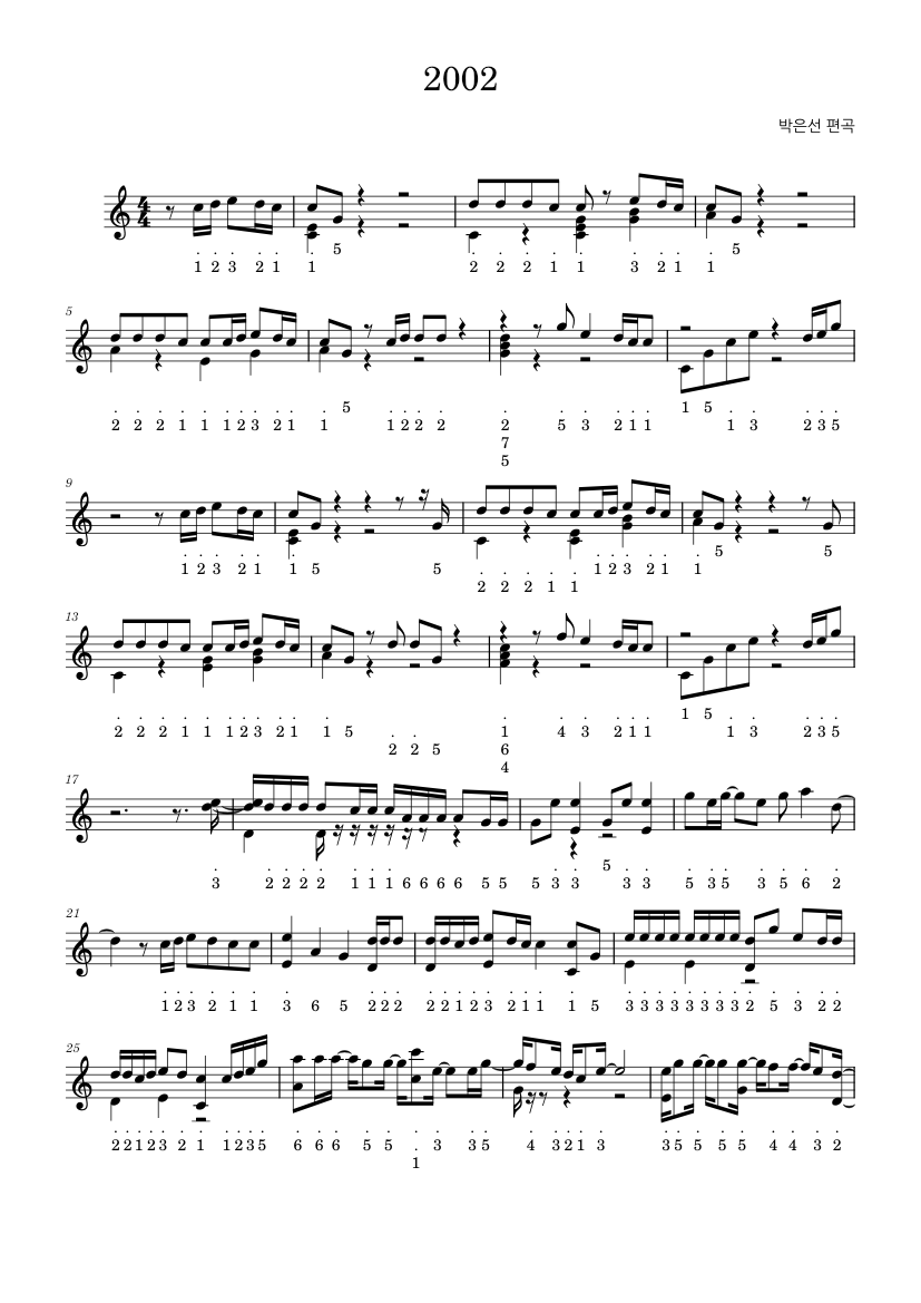 2002 – Anne-Marie 2002 Sheet music for Piano (Solo) Easy | Musescore.com