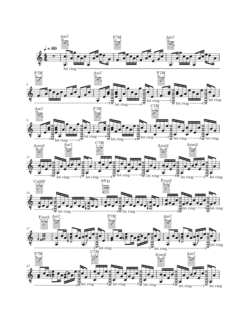 Ecstasy – Crooked Still Ecstasy Sheet music for Bouzouki (Solo ...