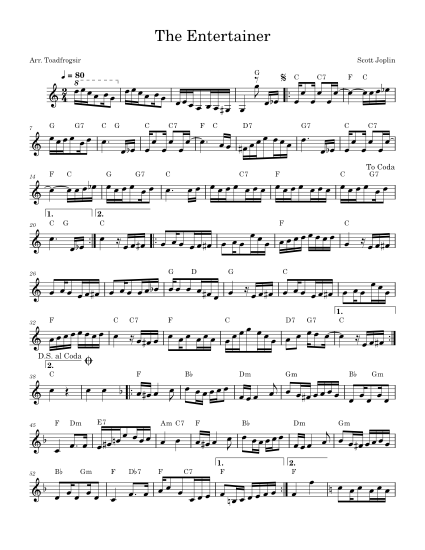 The Entertainer – Scott Joplin Sheet Music for Piano (Solo) Easy | MuseScore.com