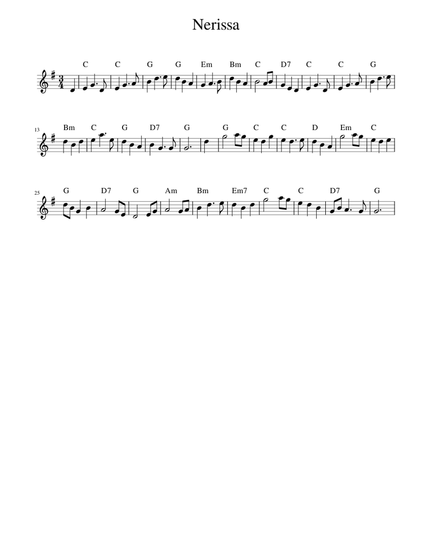 Nerissa Sheet music for Piano (Solo) Easy | Musescore.com