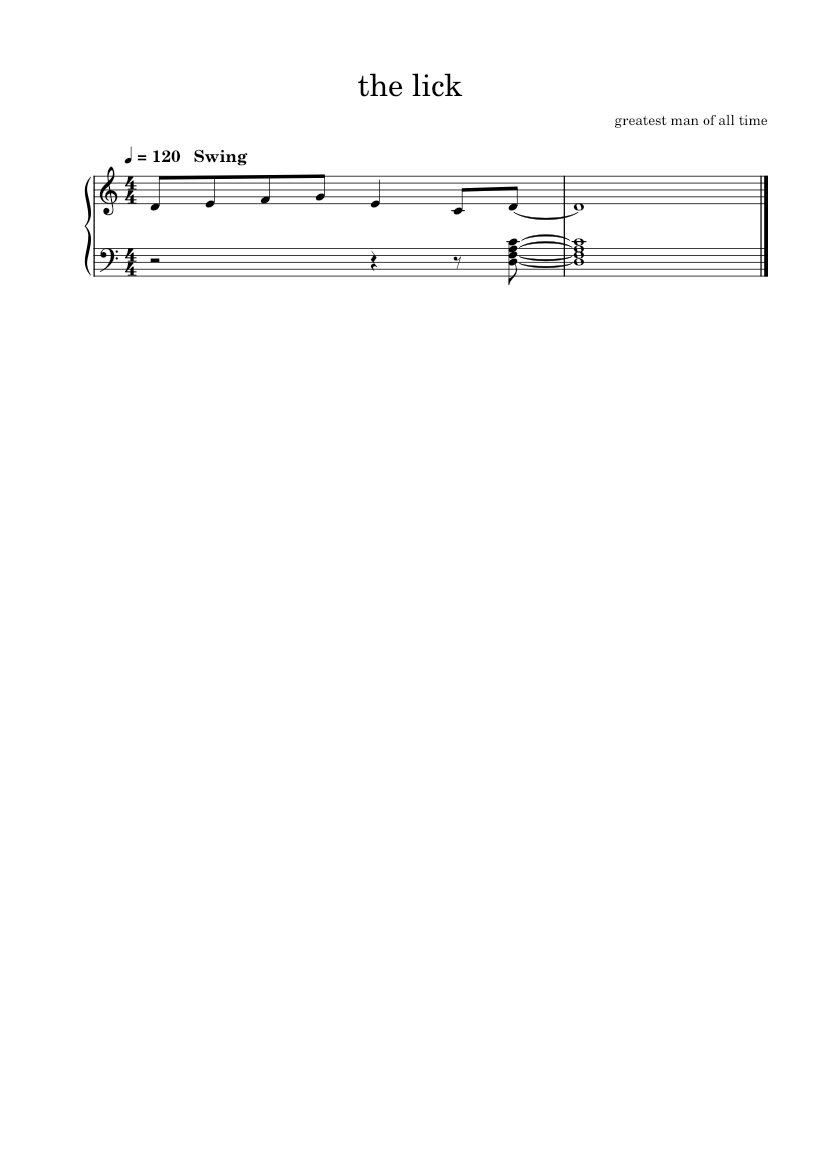 The lick – Various Artists the lick. Sheet music for Piano (Solo) Easy ...