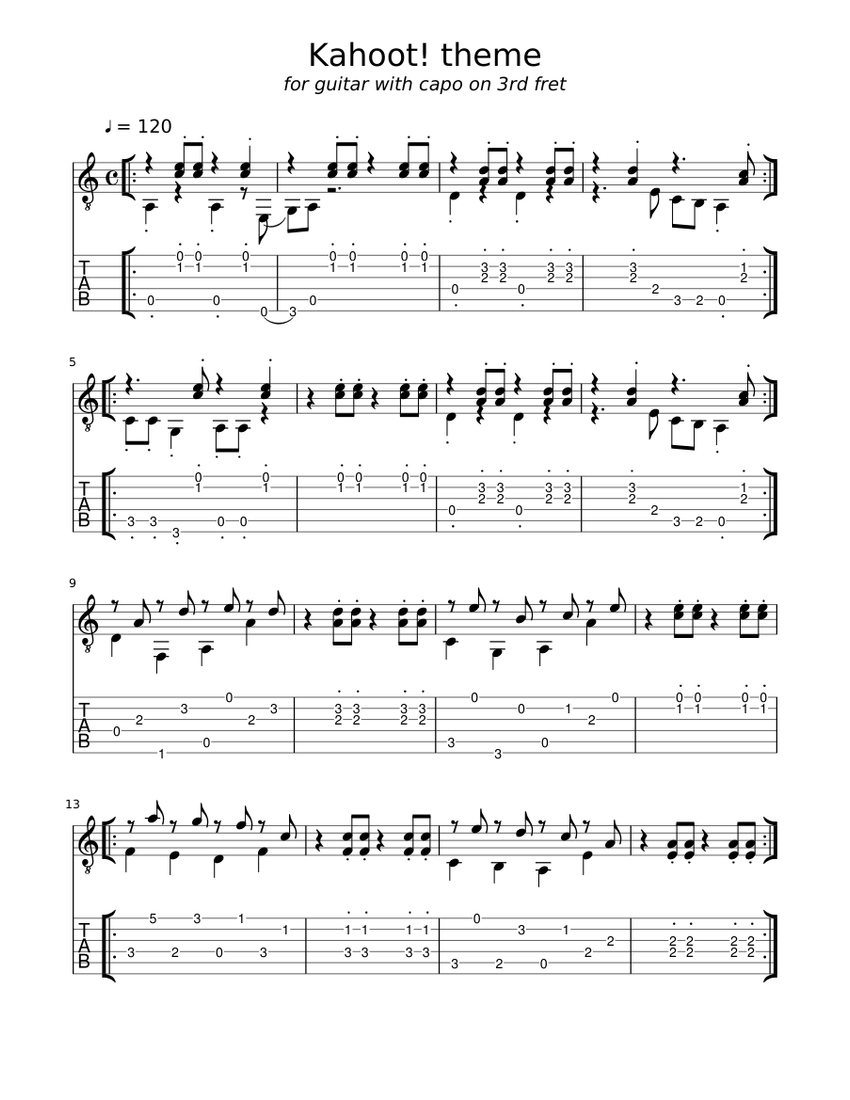 Kahoot! Theme - Alf Inge Wang Sheet music for Guitar (Solo) | Musescore.com