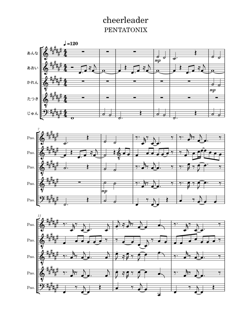cheerleader-pentatonix Sheet music for Piano (A Capella) | Musescore.com