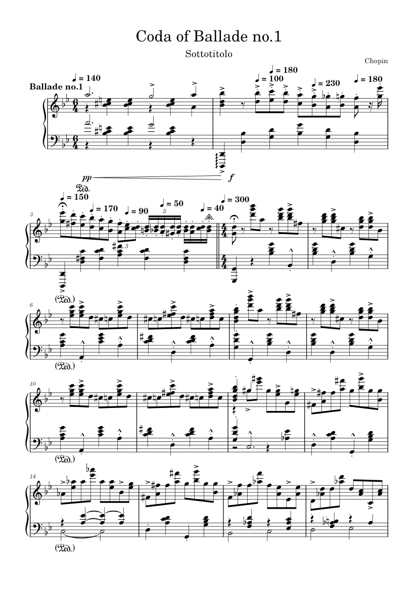 Coda of Ballade no.1 Sheet music for Piano (Solo) | Musescore.com